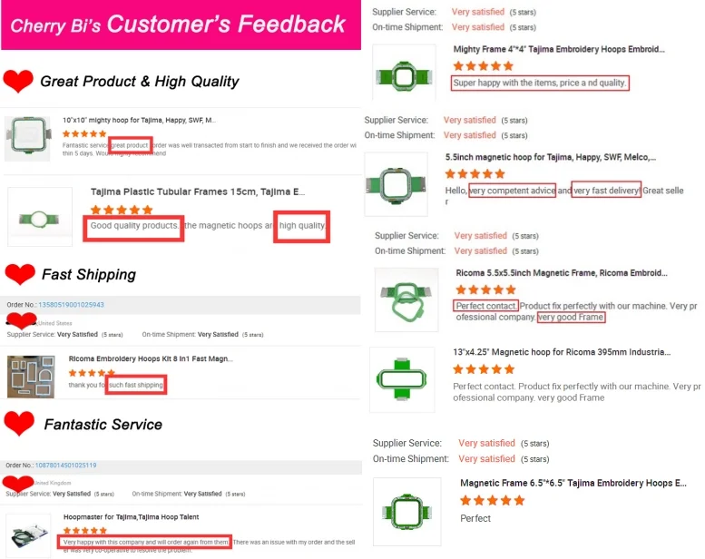 Sewtech Hoop Station - Magnetic Embroidery Hooping Talent