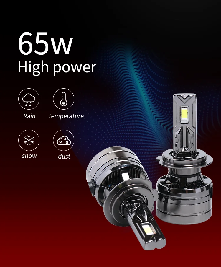 TACPRO LED Headlights - 20000LM Super Bright Auto Bulbs