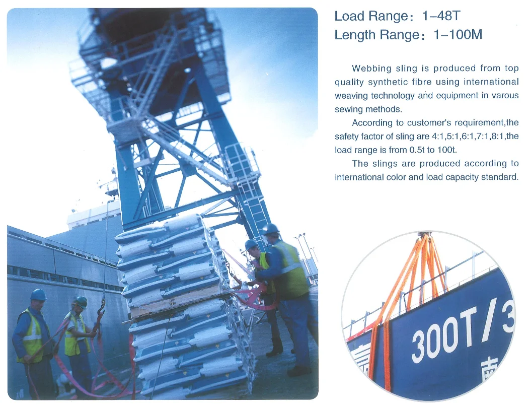 Webbing Sling 25 Ton - Heavy Duty Lifting Solutions