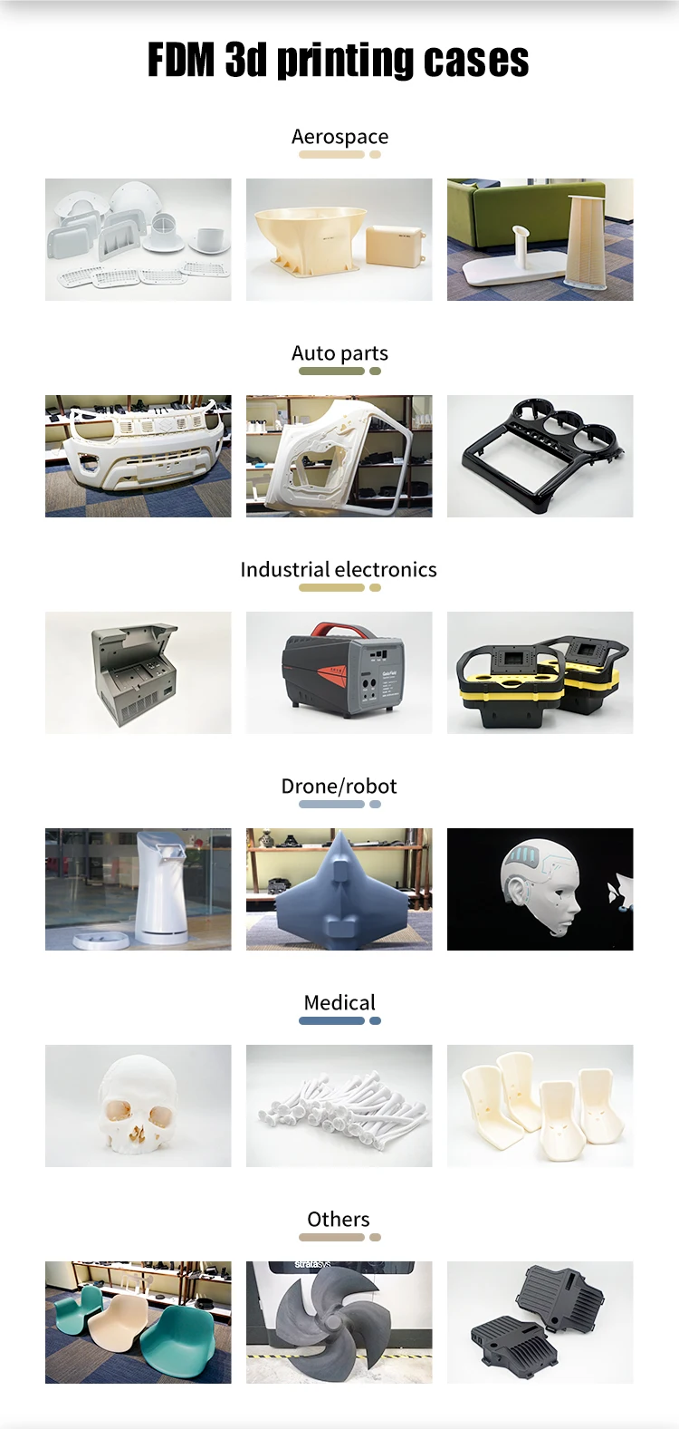 Professional Carbon Fiber Printing Service High Quality Large Custom 3d 