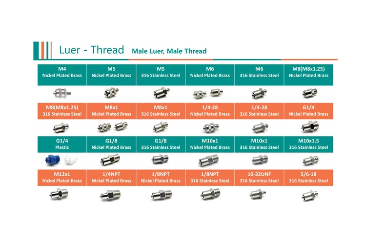 Plastic Luer Lock Connectors - Durable & Reliable Fittings