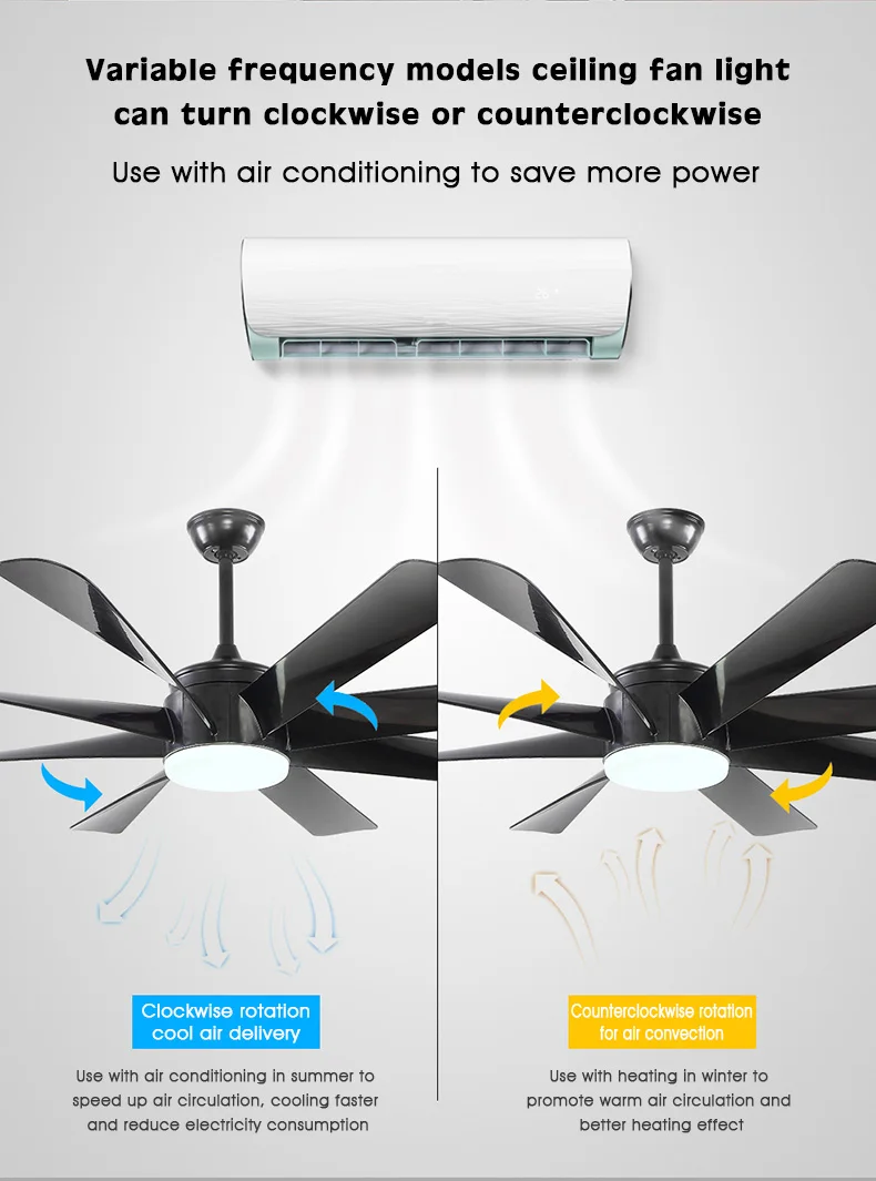Modern Design Indoor Fancy 8 Blade Remote Control LED Ceiling Fan Light ...