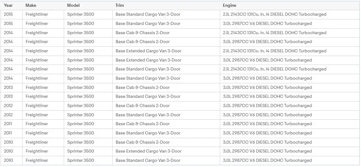 Water Jet Windshield Washer Nozzle 2E1955985 2E1955986| Alibaba.com