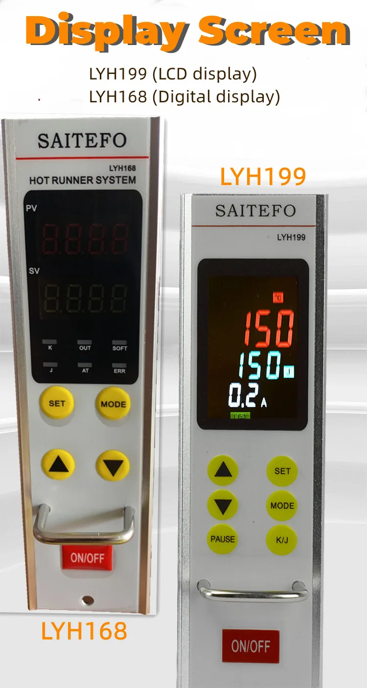 Saitefo 2 Zones Digital Pid Injection Mould Controller High Precision ...