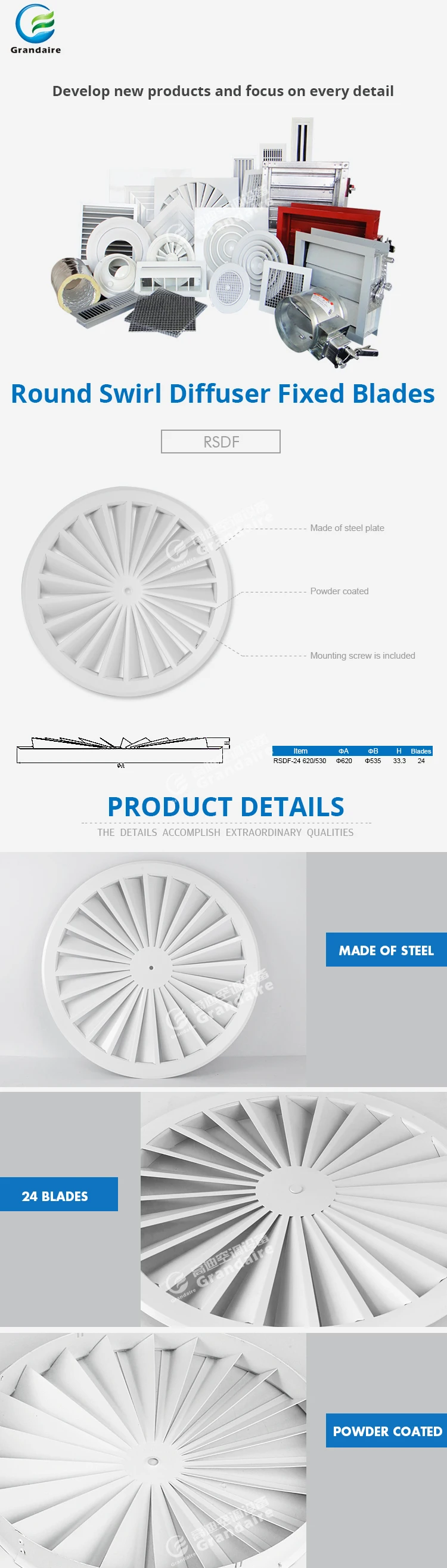 Grandaire Metal Ventilation Round Swirl Diffusers - 22/24 Blades