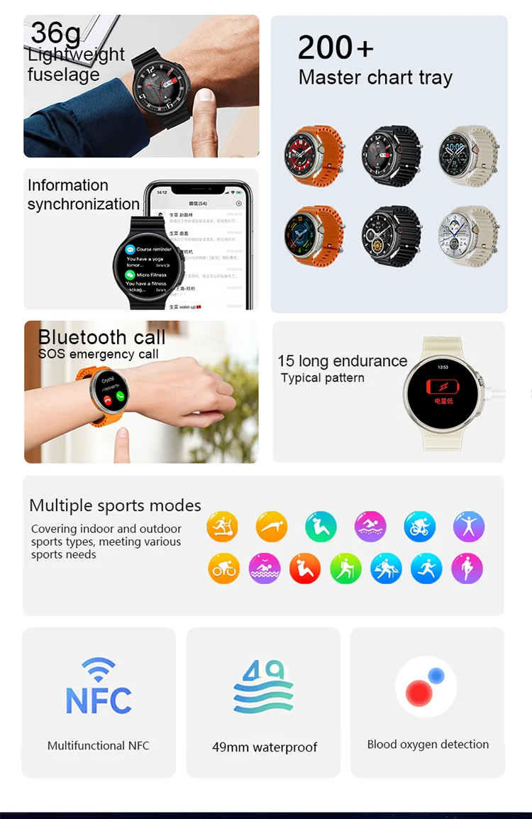 Wholesale Smart Watch V3 Ultra Max Series 8 Nfc Ip67 Circular Body ...