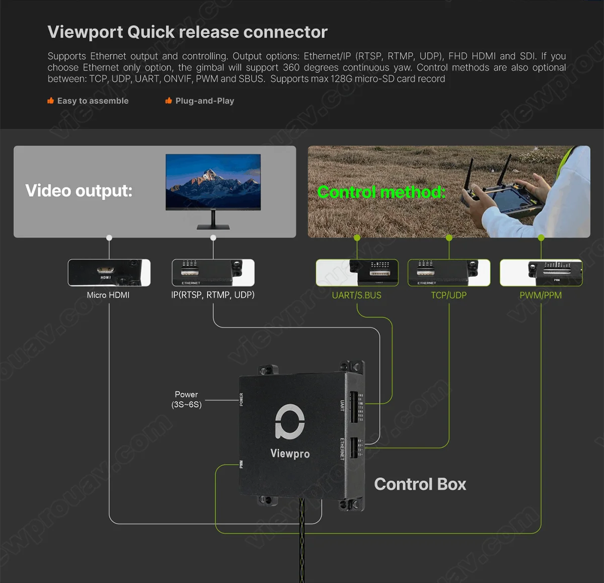 Viewpro H30N Multi-sensor EOIR Laser Rangefinder Dual IR Thermal Dual ...