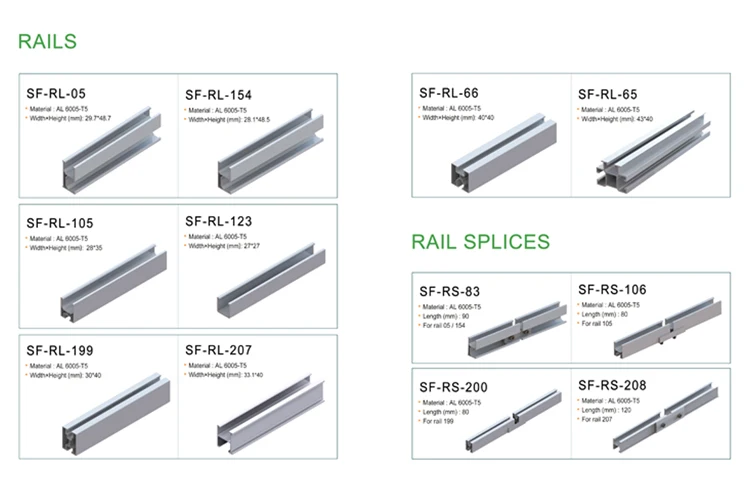 Waterproof Mini Bracket Metal Roof Mount Railings Mount Solar Panel ...