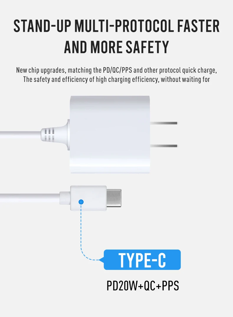 Us Wall Plug 5v 3a Usb-c Pd Adapter For Raspberry Pi 4 5v 3a 15w Dc ...