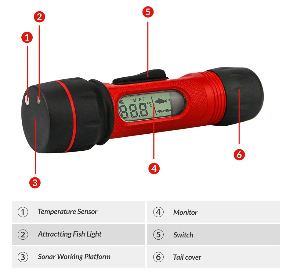 Sonar fish finder, ice fishing wireless waterproof fish school detector ...