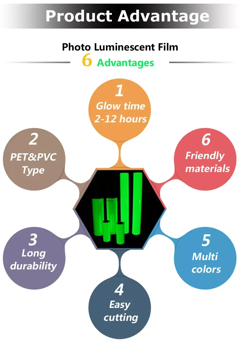 Reflective Sheeting Pvc Printable Pvc Luminous Reflective Glow In The ...