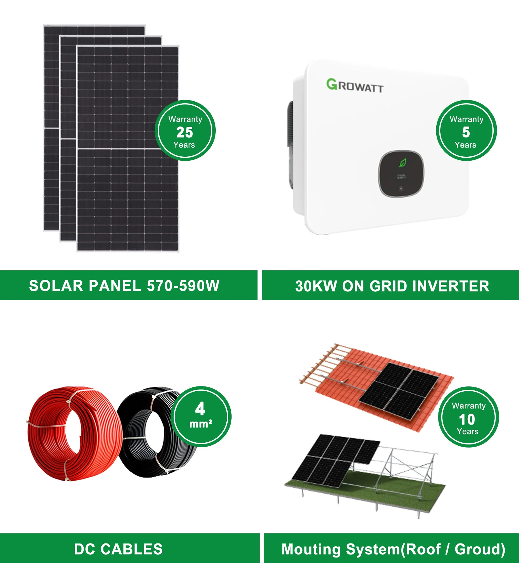 Home Kit Grid Photovoltaic Solar Panel With Battery And Inverter Array ...