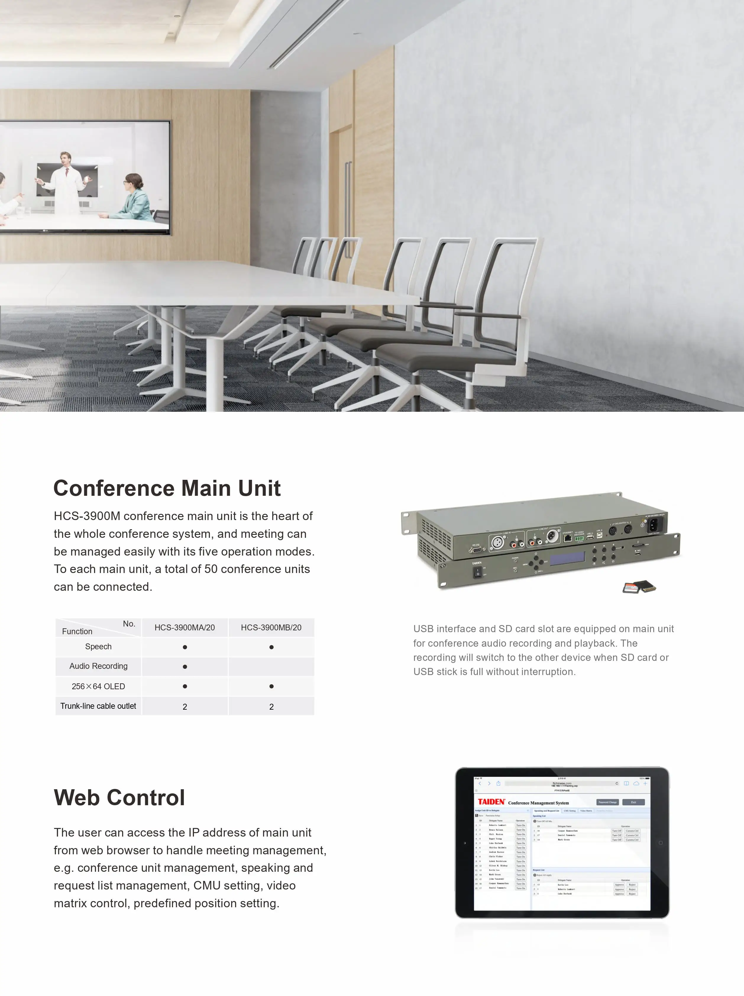 TAIDEN Conference System - Compact Digital Delegate Unit