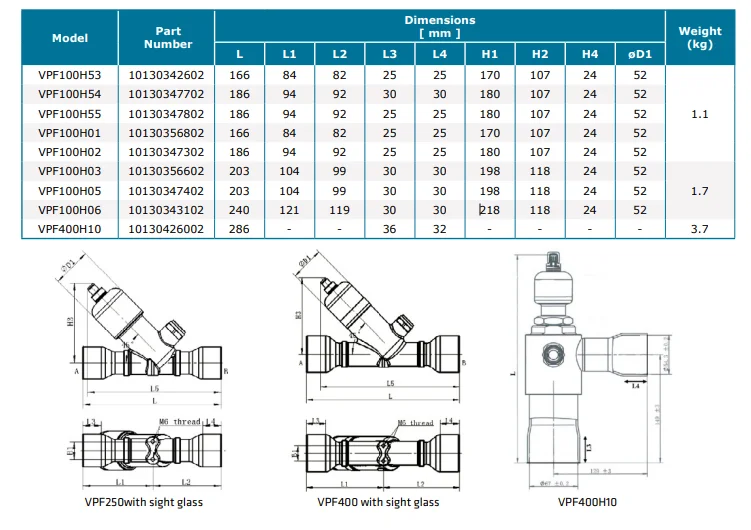 SANHUA VPF Series Electronic Expansion Valves for HVAC