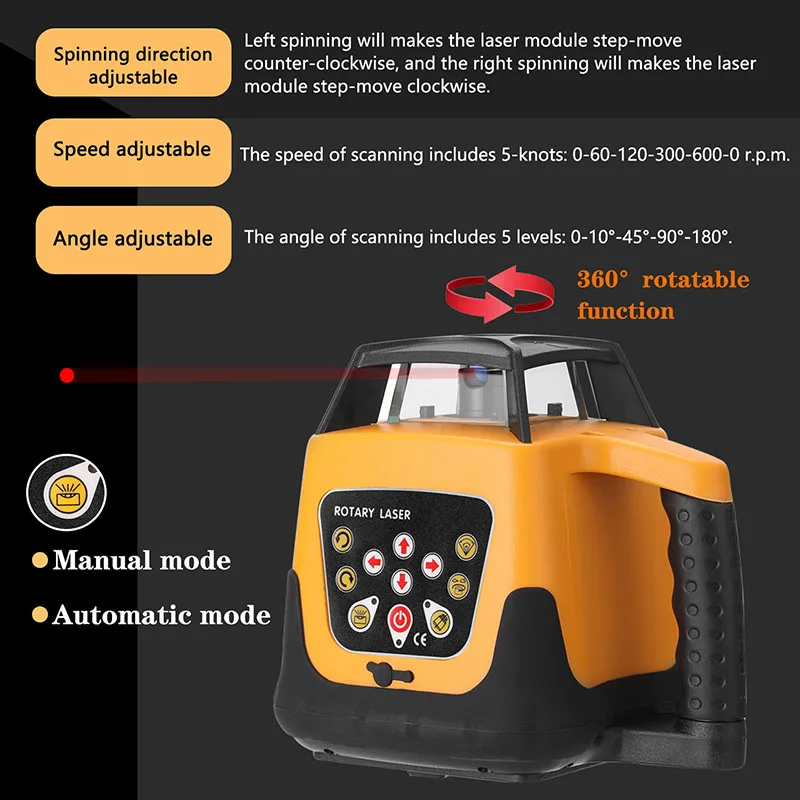 Professional 500m Laser Level 635nm Red Laser Line Rotating Direction ...