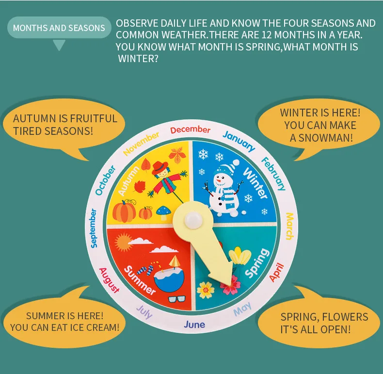 Montessori Educational Dinosaur Clock Board for Kids