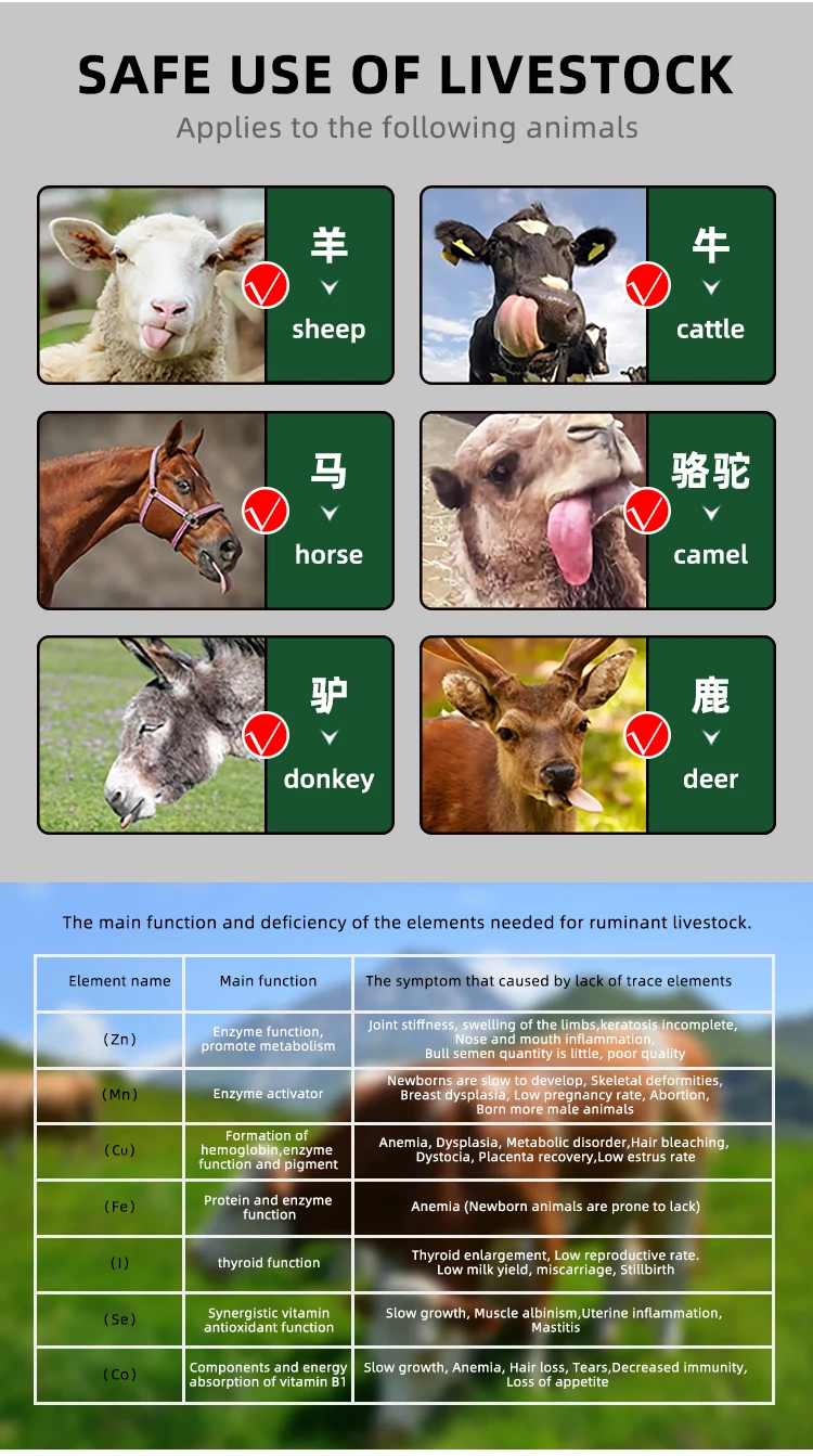 Feed Nutrition Small Salt Block For Cattle Animal Salt Lick Block - Buy ...