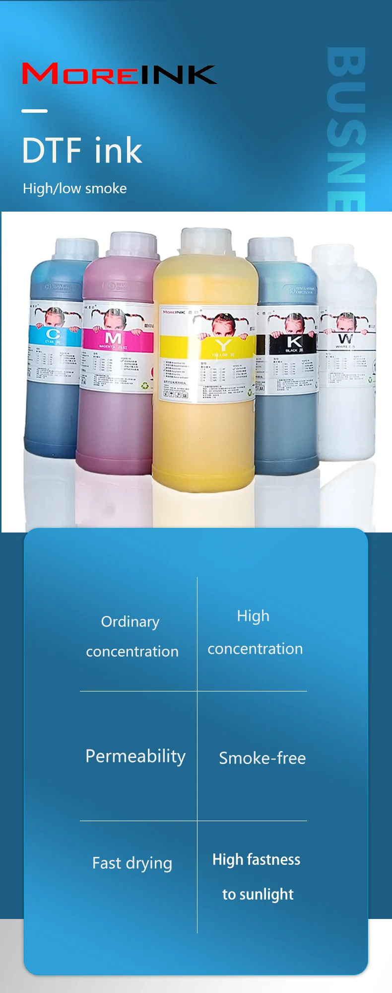 Pigment Water Base Printhead I3200 4720 Cmyk White Ink 1000ml Water ...
