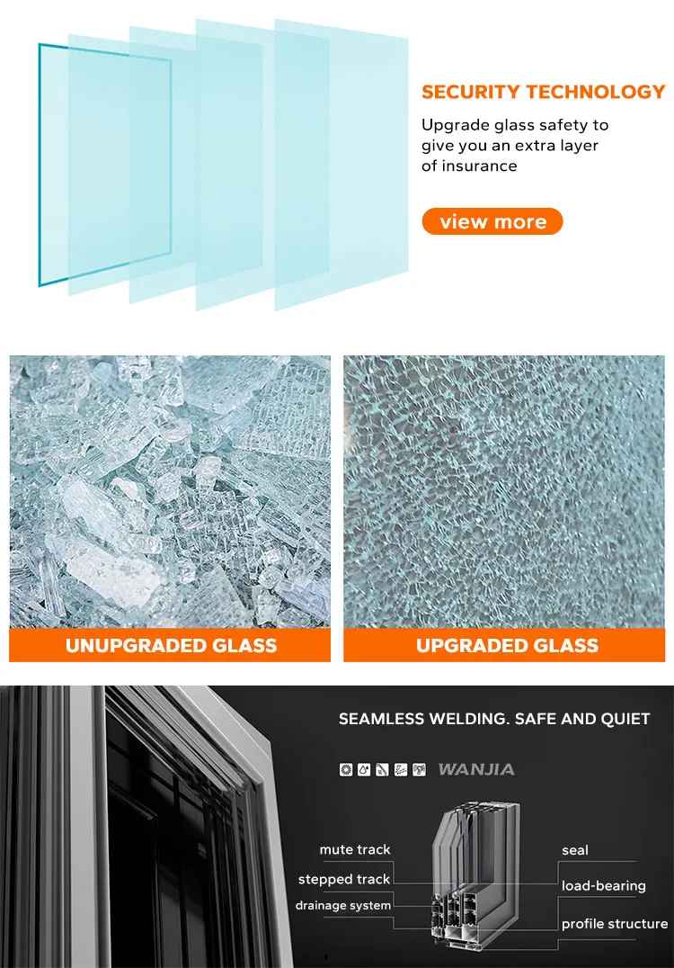 Wanjia Commercial Kitchen Design Folding Glass Windows Aluminum Bi Fold ...