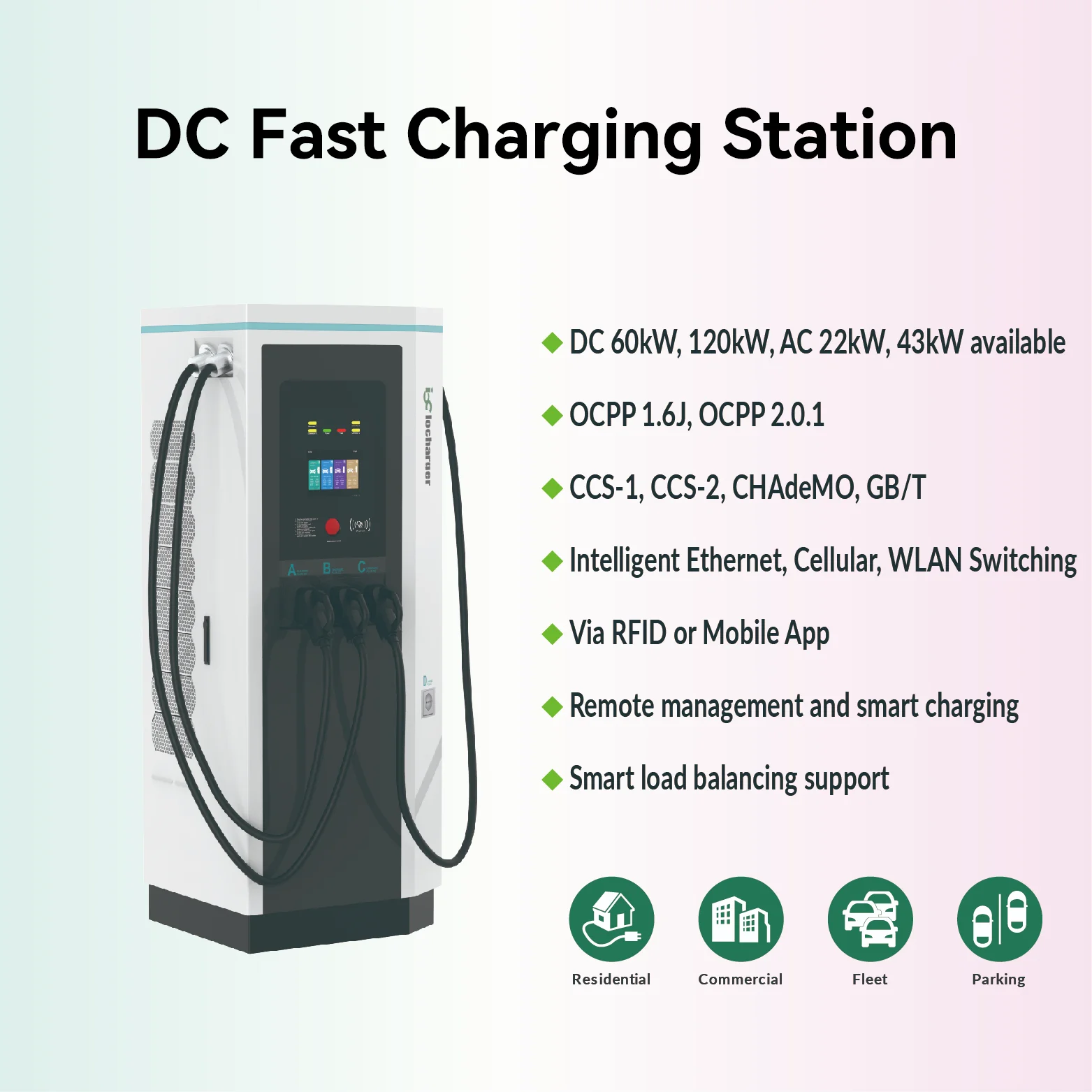 Ocpp 2.0 Dc Three-gun Level-3 Ev-fast Chargers Pos Payment Dlb ...