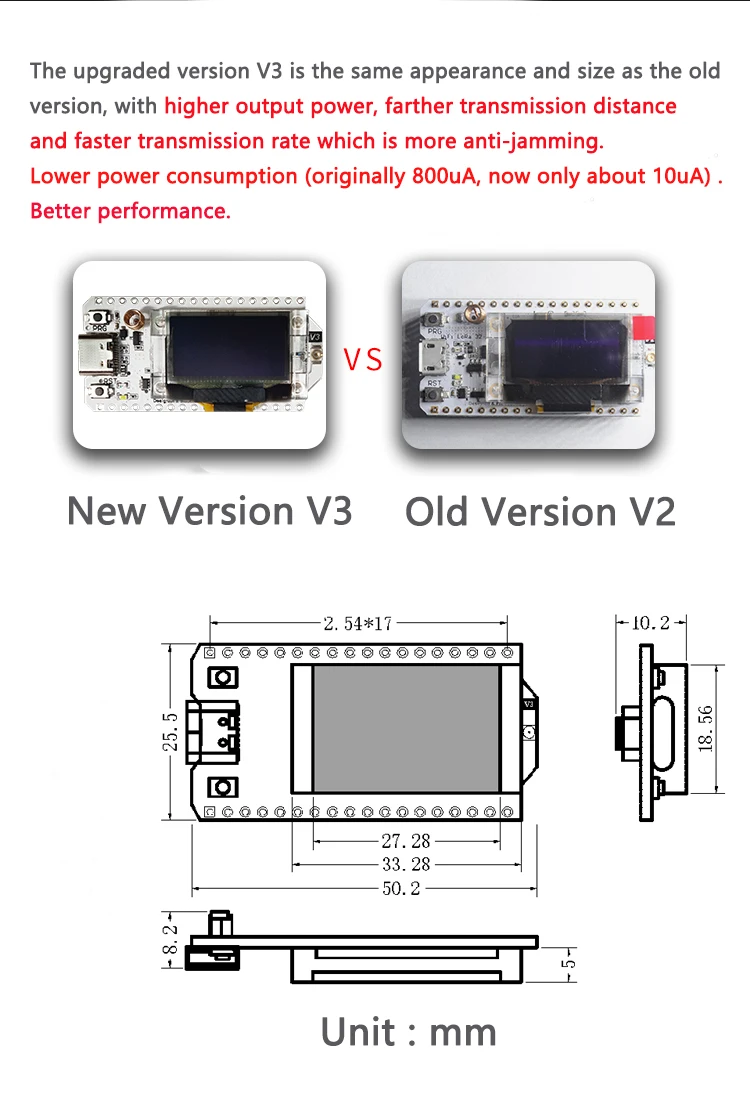 Meshtastic Lora 32 V3 Node Development Board - Diymall Kit
