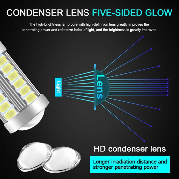 A80 H4 H7 LED Headlights High/low Beam 5630 33SMD 8W 33 LED Car Light ...