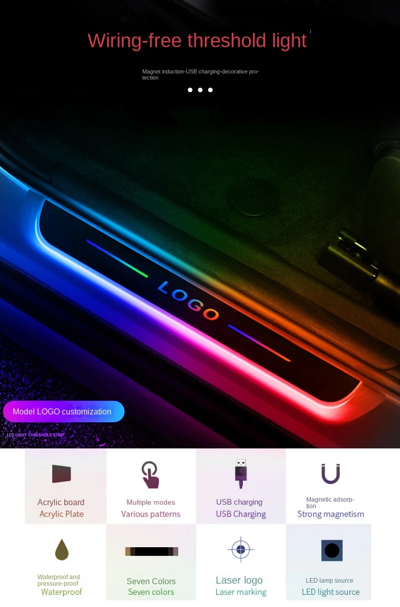 Customized Car Door Illuminated Sill Light Logo Projector