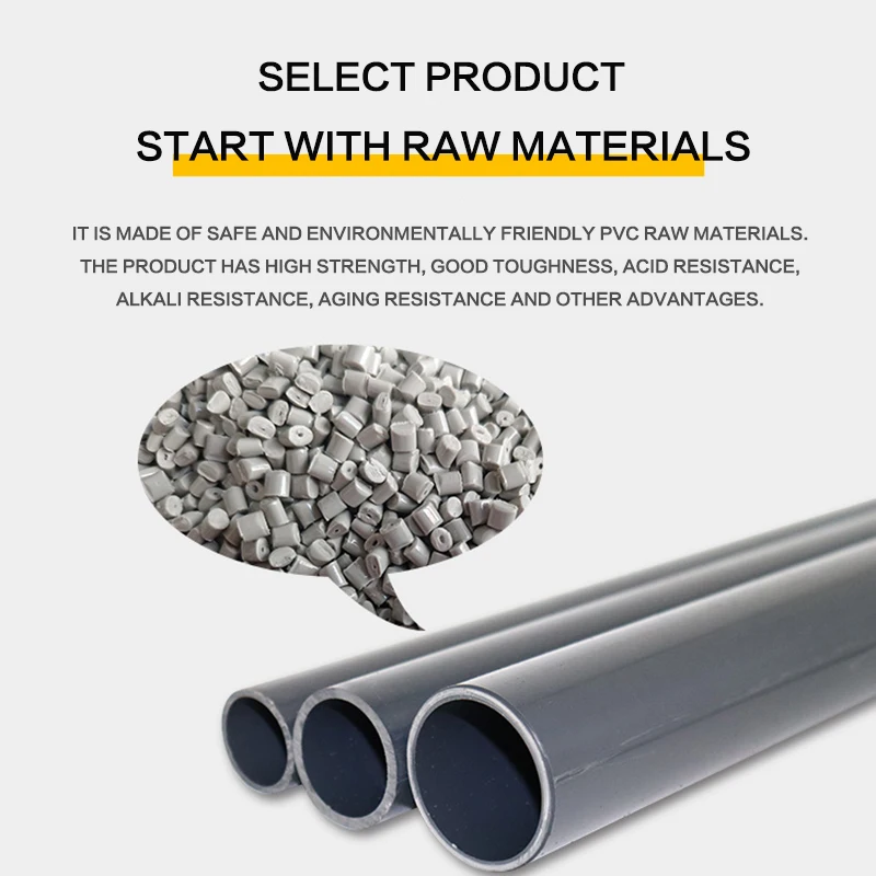 Wholesale Astm F441 Schedule 80 Cpvc Pipes,Sch80 Standard For Hot Water ...