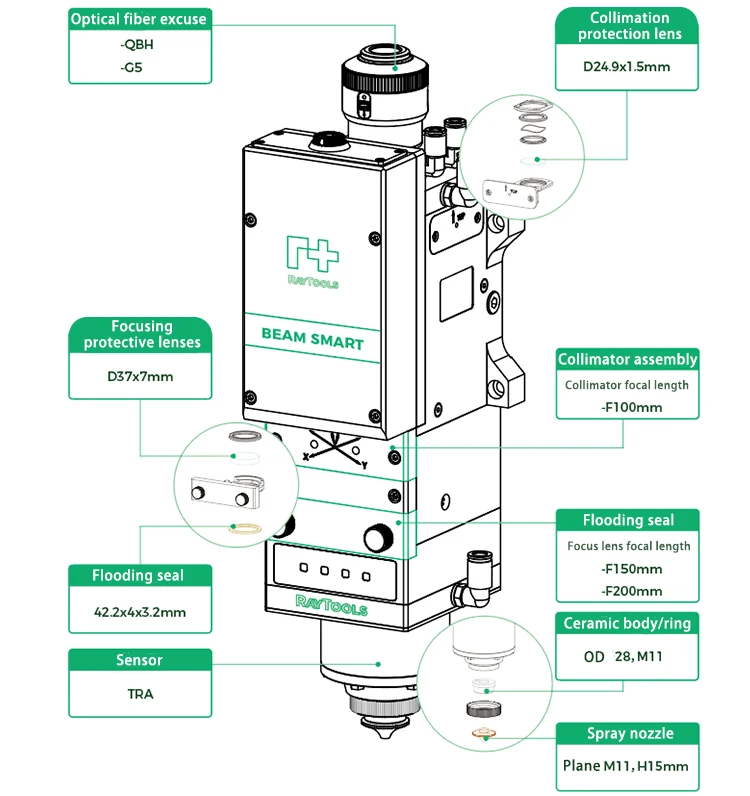 Raysoar Bm06k0621u Bm06k 6kw F150 F200 Auto Focusing Fiber Laser ...