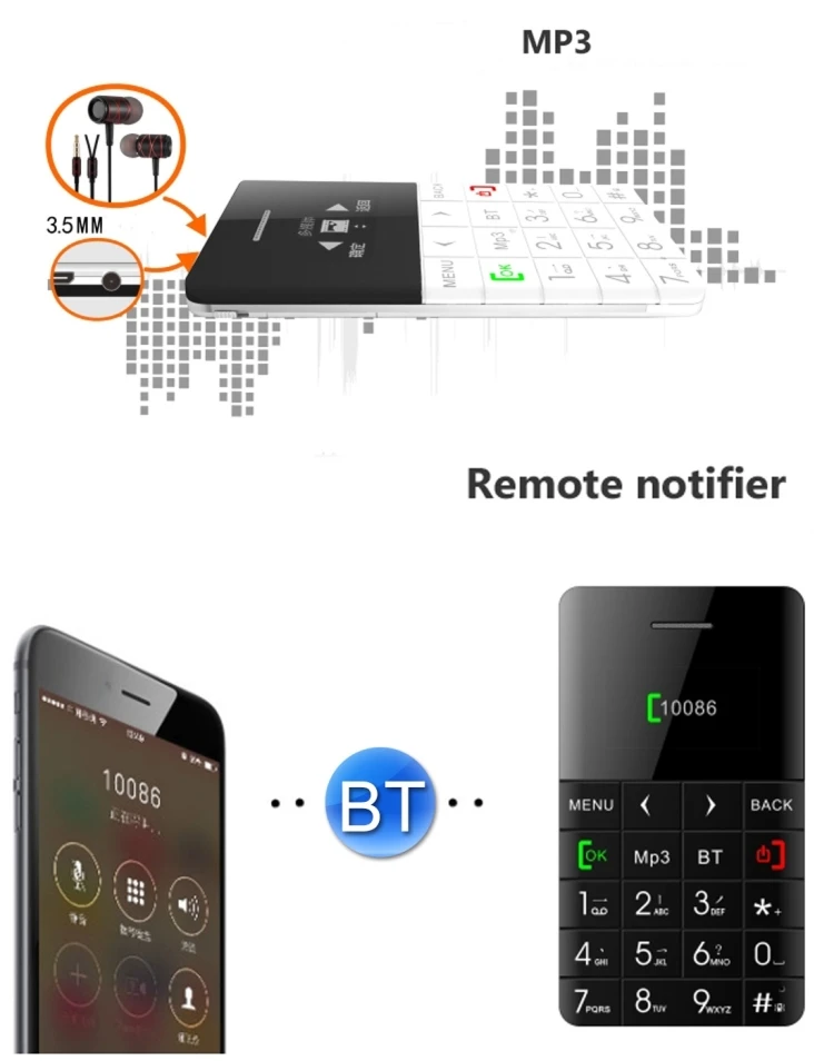 Alibaba.com: AEKU Qmart Q5 Card Mobile Phone, 2G network, 5.5mm ultra ...