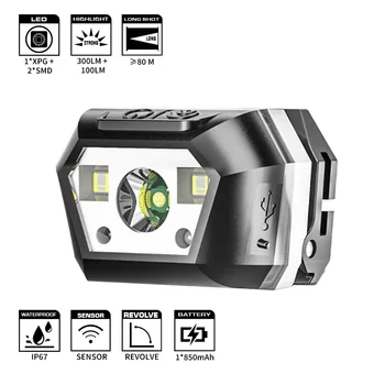 Warsun Outdoor Multiple Light Sources Smd Motion Sensor Light Cup ...