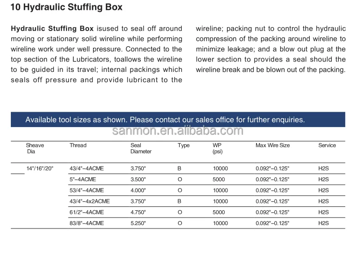 Wireline Tools Wellhead Pressure Control Equipment Hydraulic Stuffing ...