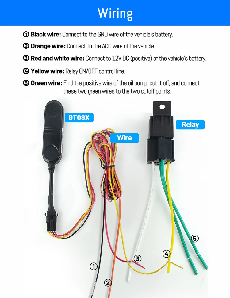 Over-speed Warning Real-time Tracking Device Smart Tracker Locator Gps ...