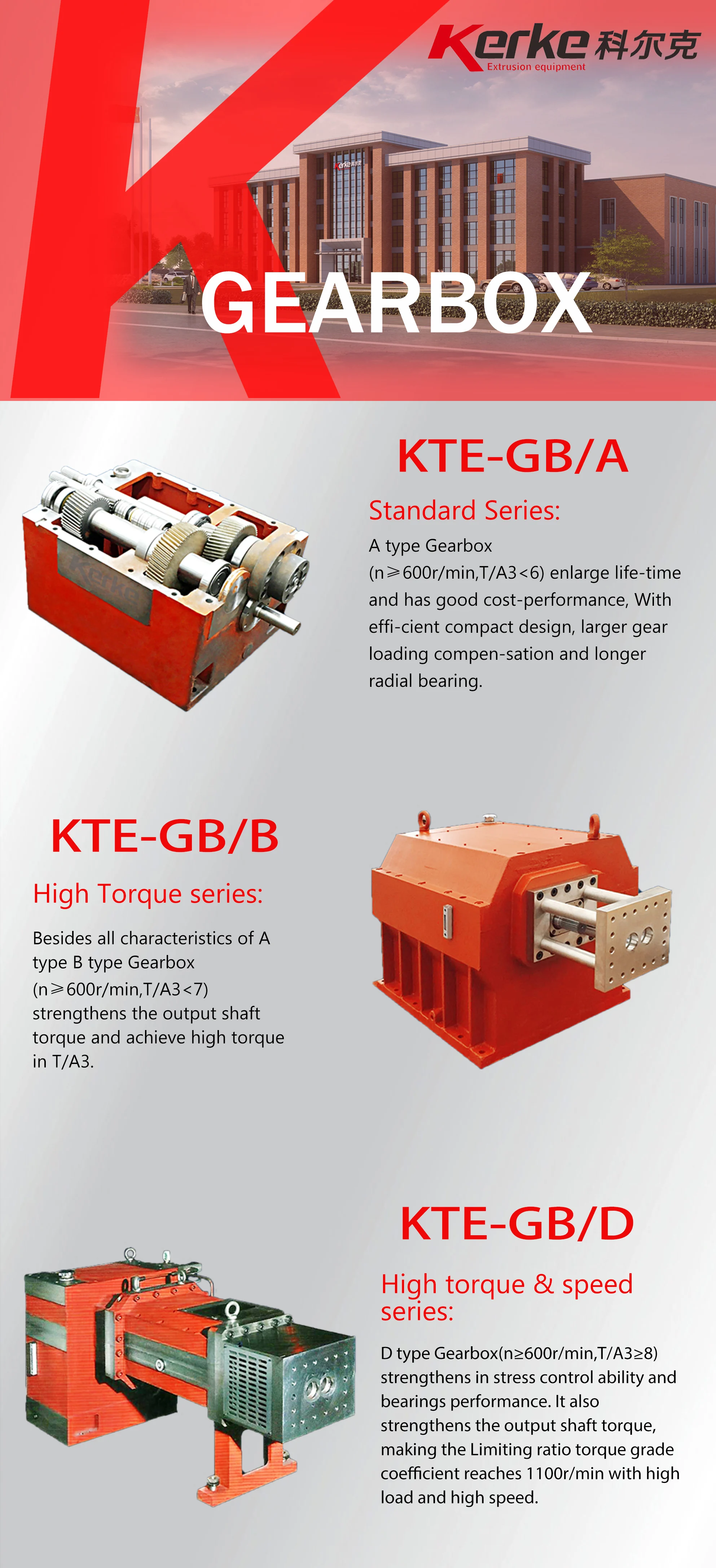 Hộp Số Máy Đùn Trục Vít Đôi Khoảng Cách Trung Tâm 78/hộp Giảm Tốc Cho ...