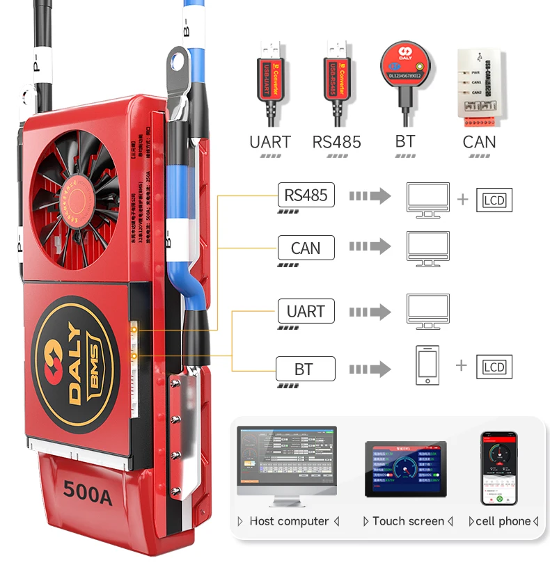 Daly 16s 18s Lifepo4 Battery Bms 200a 250a 300a 350a Smart Bms 100amp ...