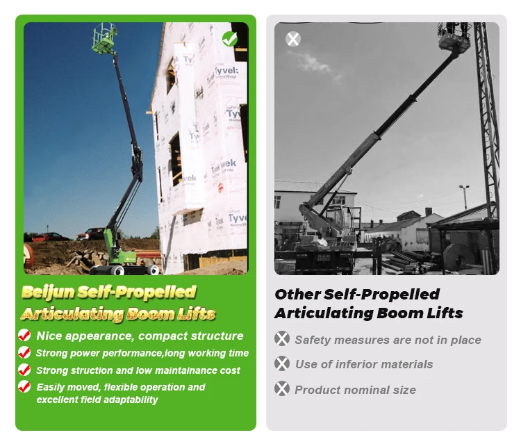 10m-22m All Terrain Aerial Work Platform Articulated Boom Lift With ...