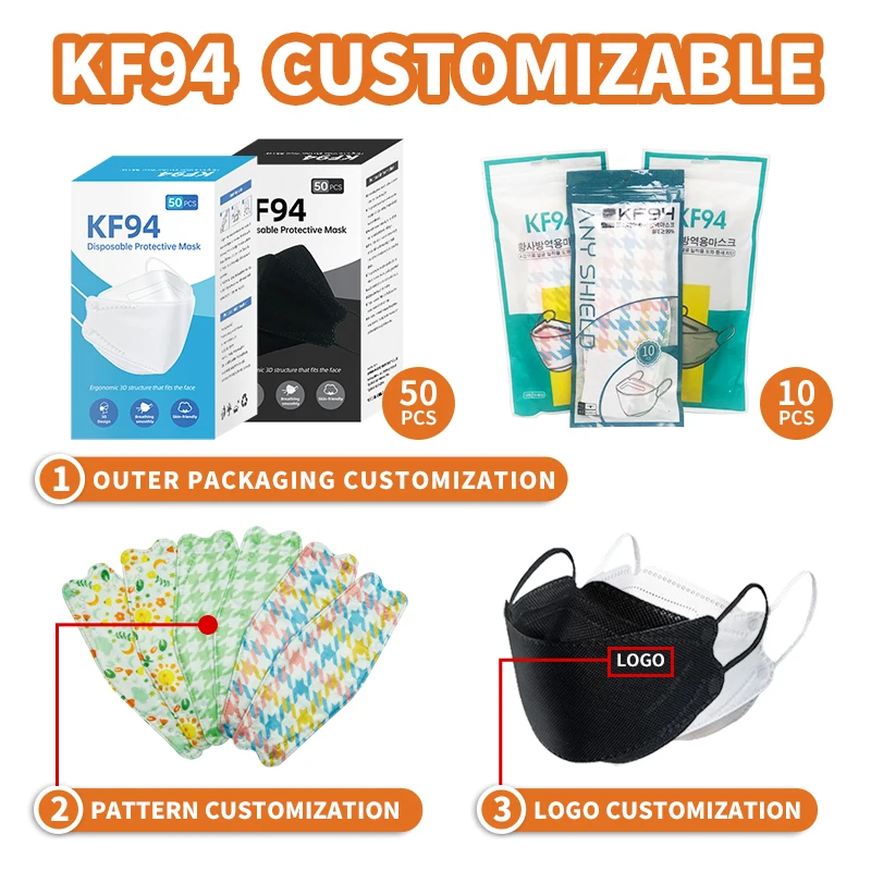 Adult Kf94mask Pack Kf 94 Face Mask 4ply K94 Facemask 10 Pcs Disposable ...