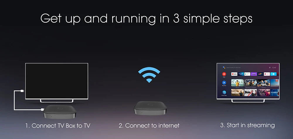 Wholesale Of New Features Hako Pro 2.4g/5g Wifi Android-based Tv Set ...