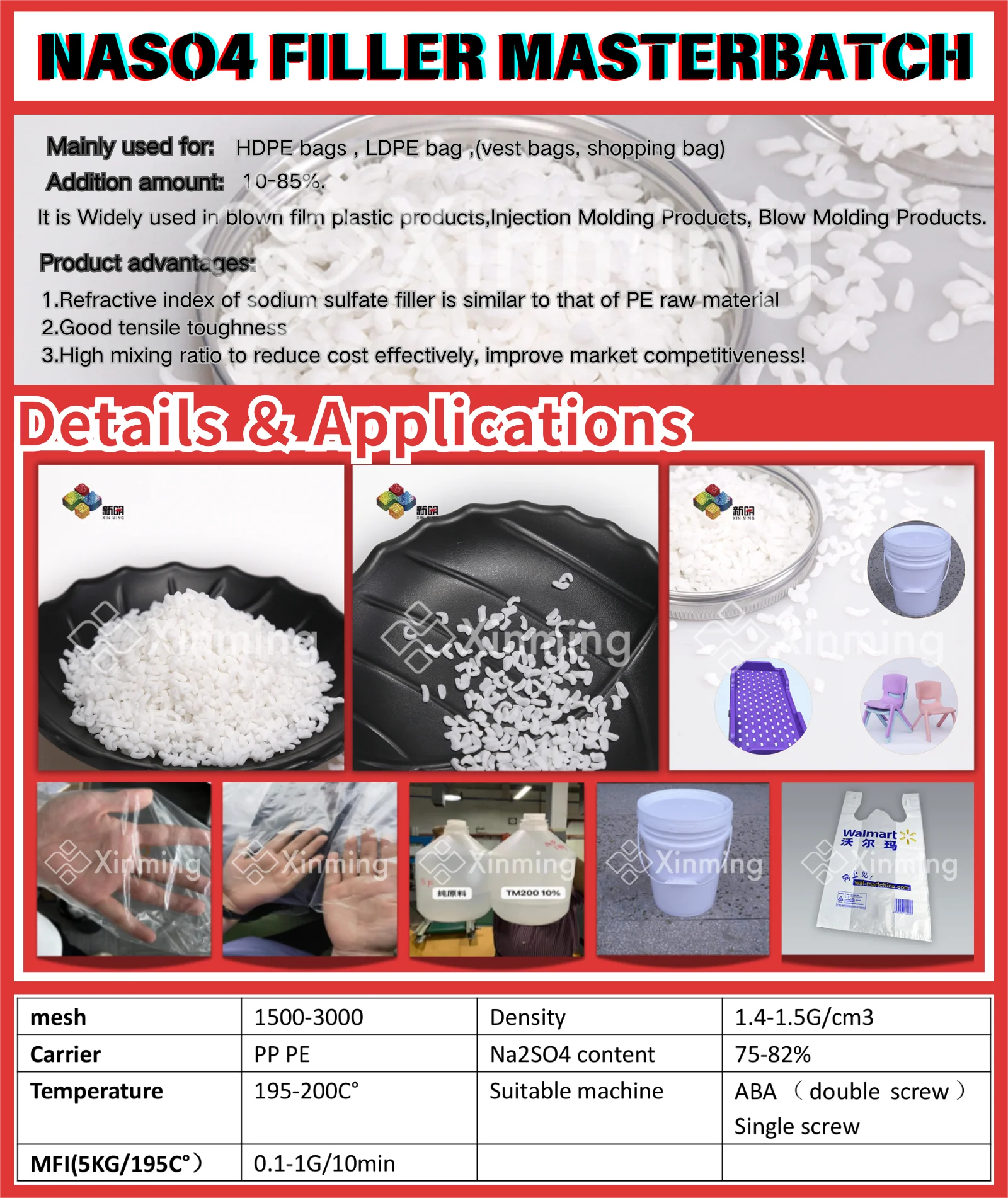 6000 Mesh Na2SO4 Transparent Filler Masterbatch for ABA Plastic Films ...