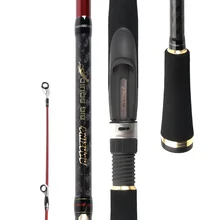 Weihai CRONY Fishing Tackle Co., Ltd. - Fishing Rod, Fishing Reel