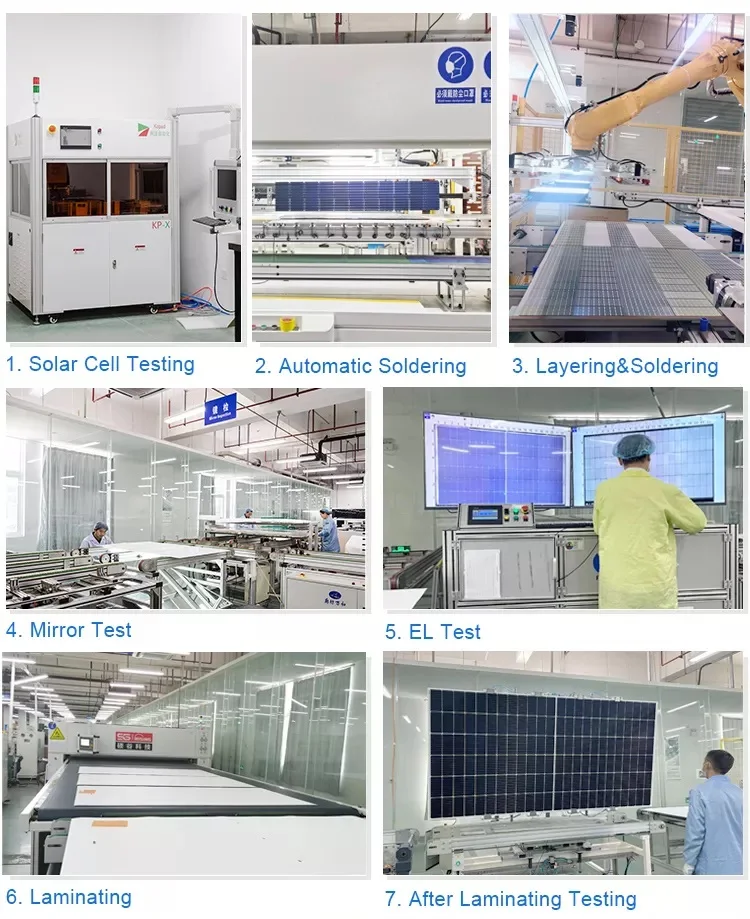 Sidite Solar Panel Half Cell Panels Solares - Buy Solar Panel,Solar ...