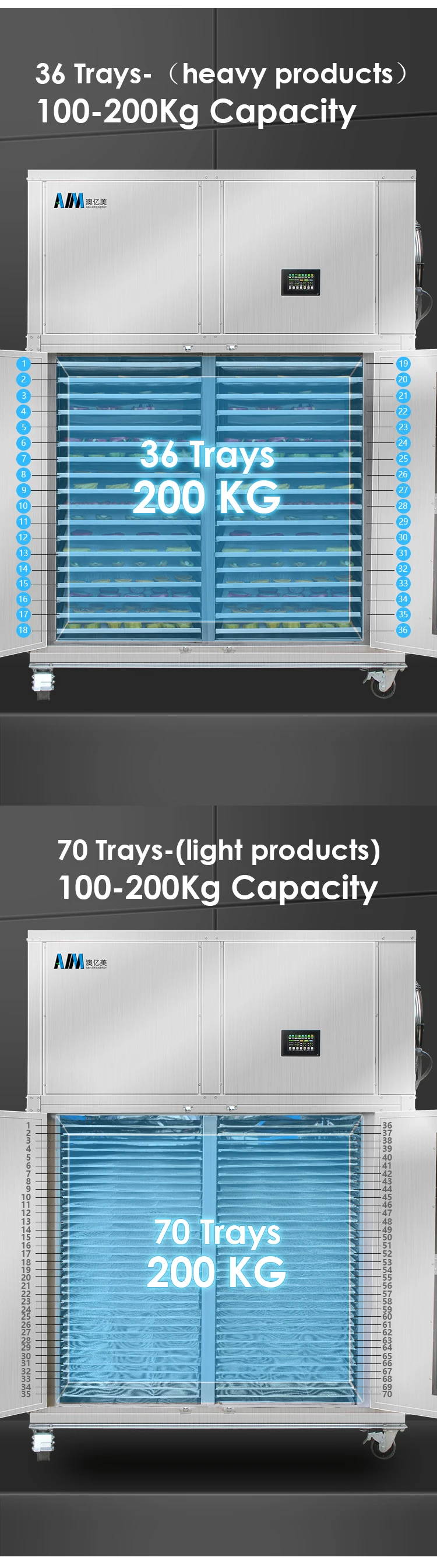 Efficient Drying Solutions with Cassava Tomato Biltong Dryer
