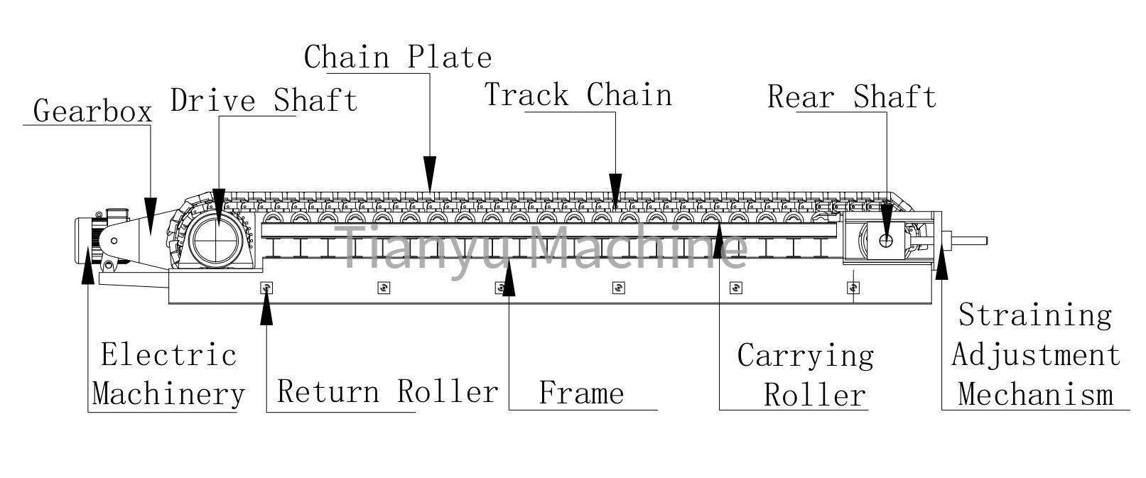 Heavy Duty Buckling Handling Apron Feeder for Iron Ore