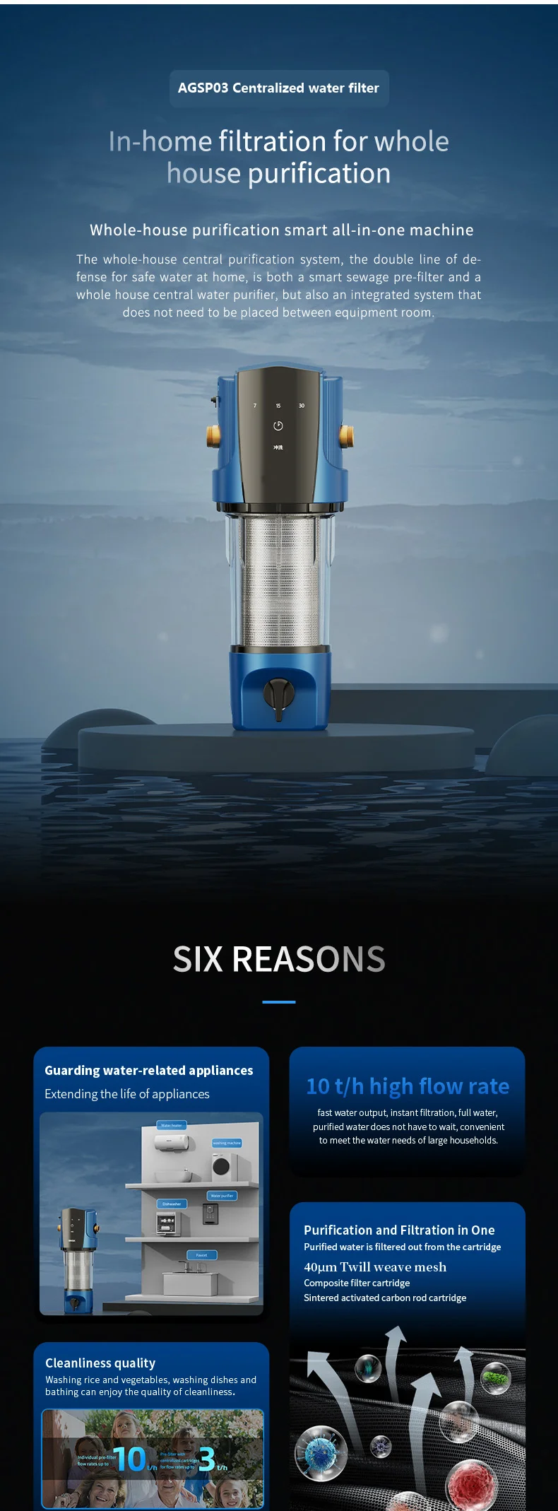 Automatic Positive and Negative Flushing Sewage Pre-Filter, Whole-House ...