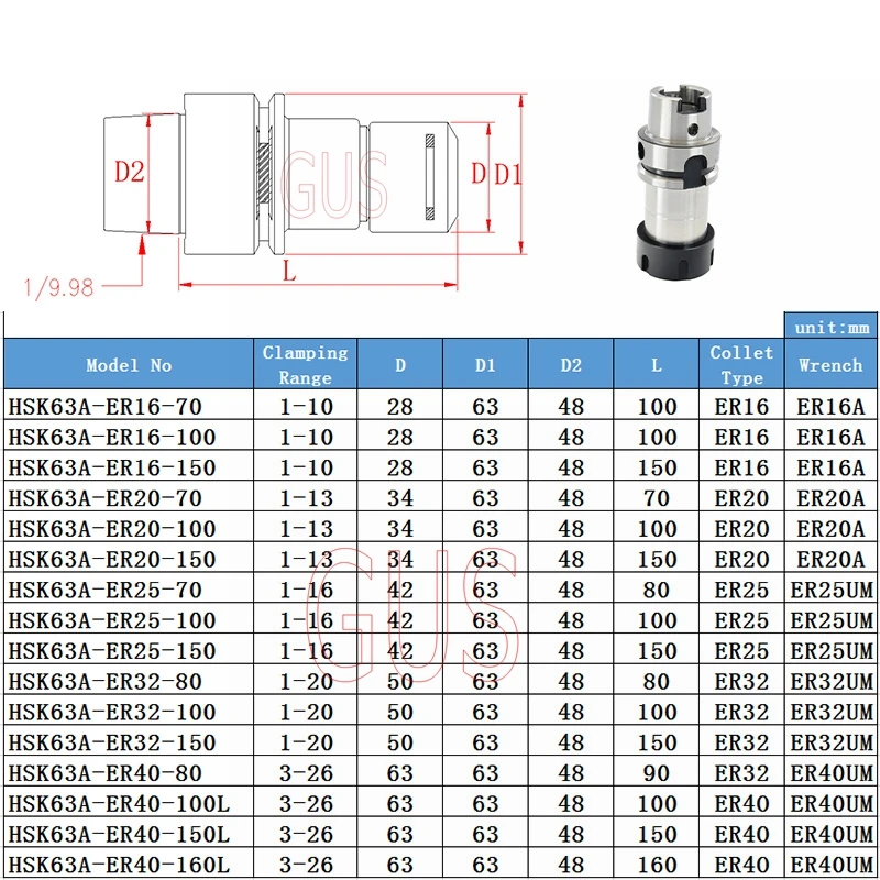 HSK40A Tool Holders for CNC Milling - Precision & Durability