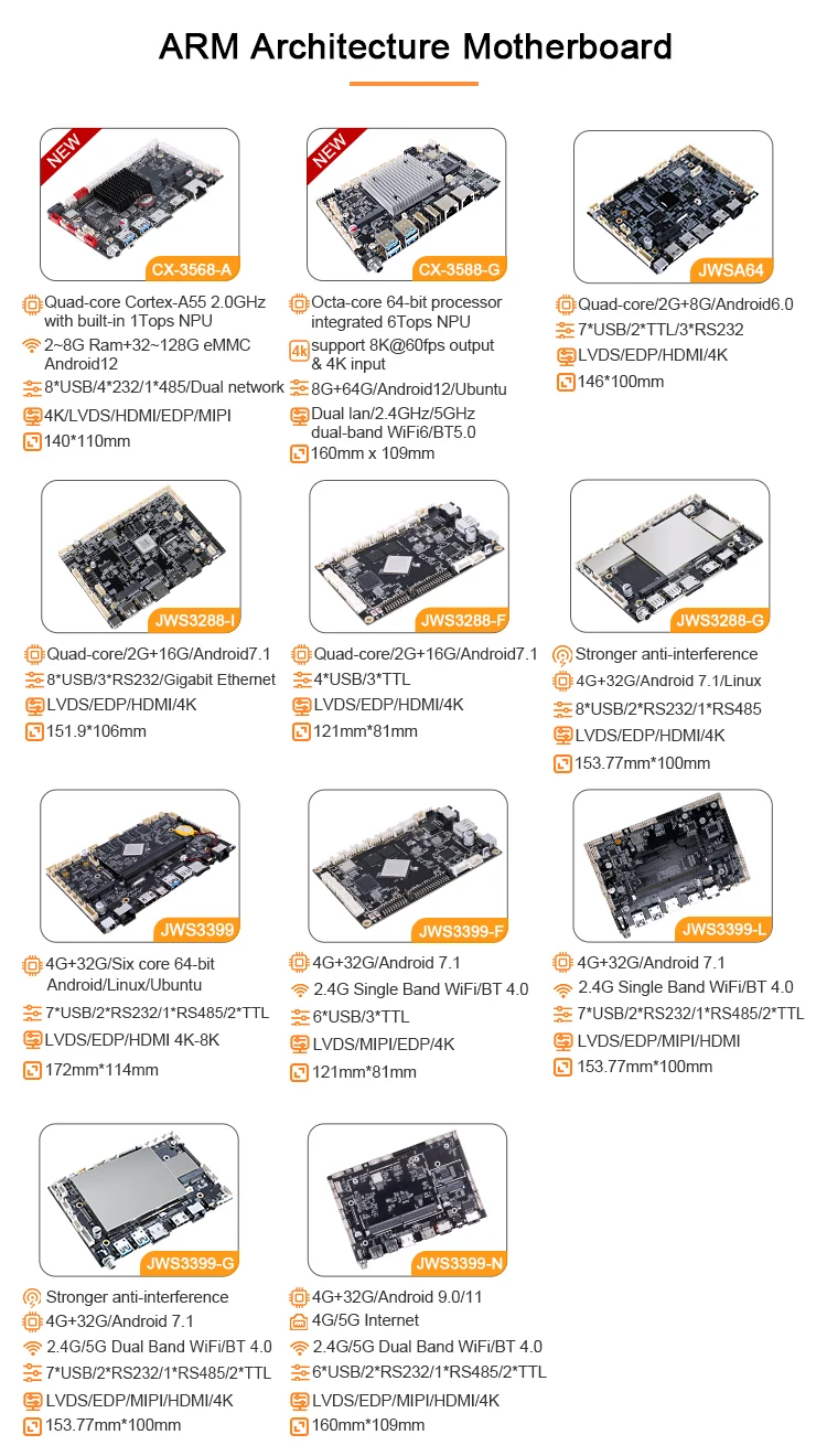 Rockchip Rk3399 Six Cores Android/linux/ubuntu Embedded Board 4g Ram ...