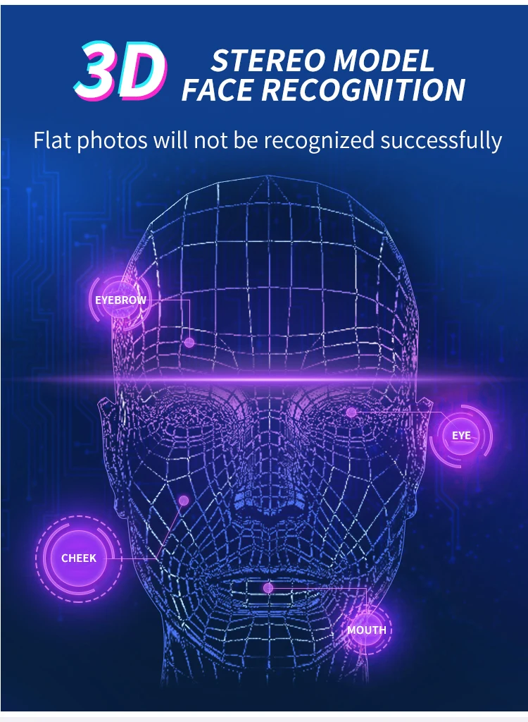 Customized 3D Face Recognition Smart Biometric Fingerprint Cerradura ...