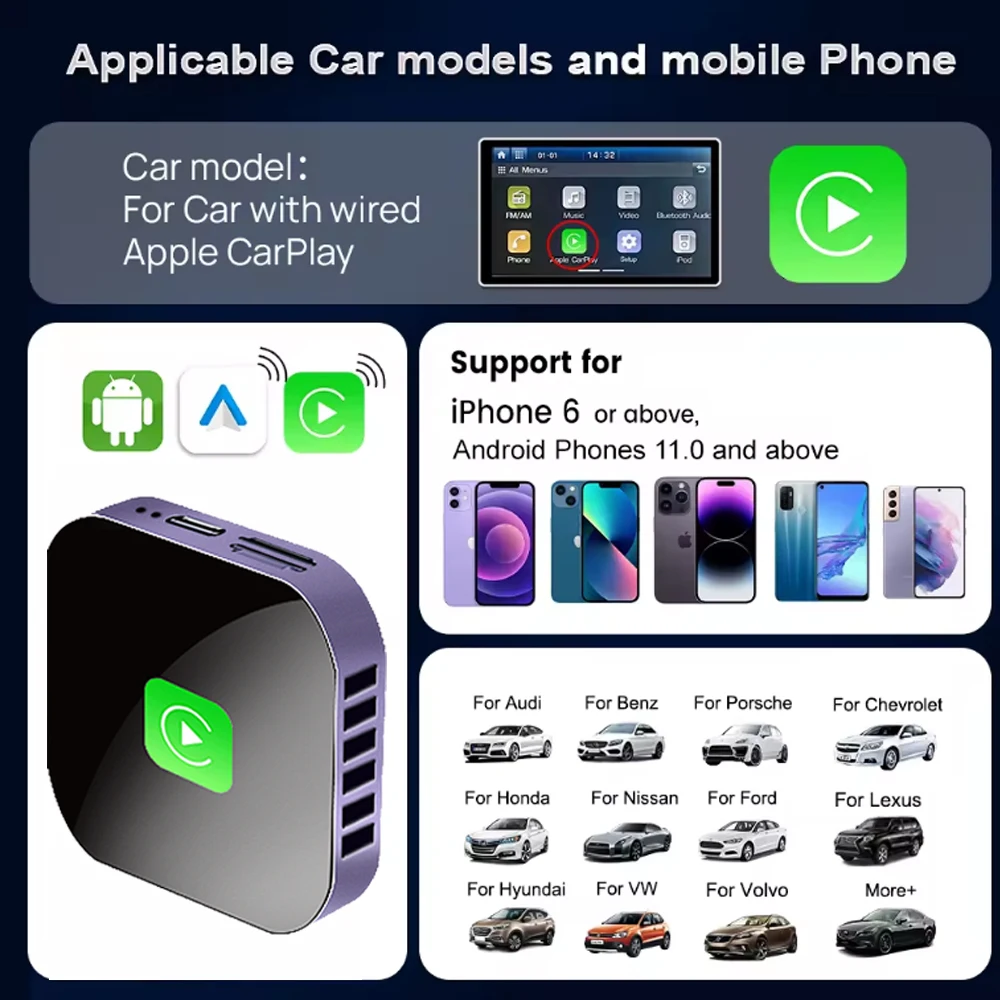 Alibaba.com: Boyi Ai Box TV Box Snapdragon 6115, Android 13, 3-in-1 ...