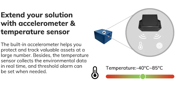 Ip68 Accelerometer Ibeacon Wireless Digital Temperature Monitor Sensor Ble 5.0 Tags Bluetooth ...