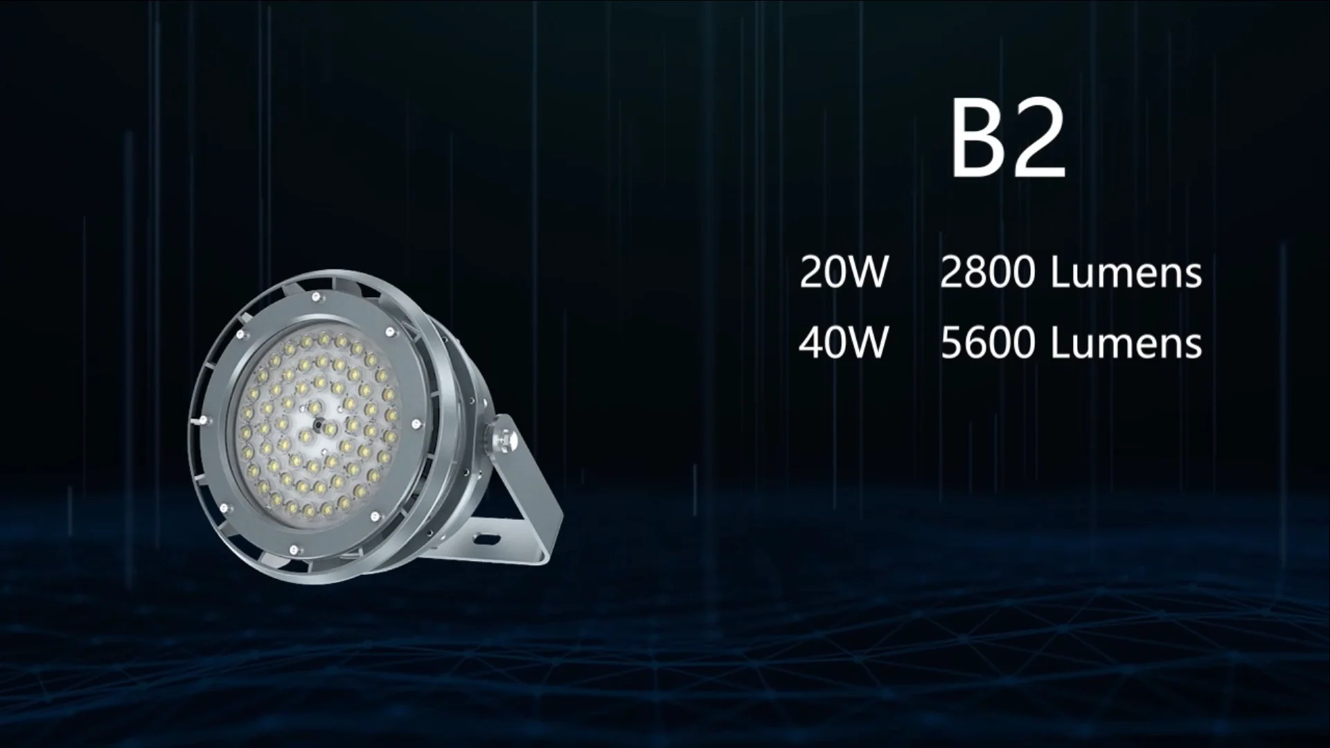Factory Price Atex Led Explosion Proof Light 300w High Impact ...